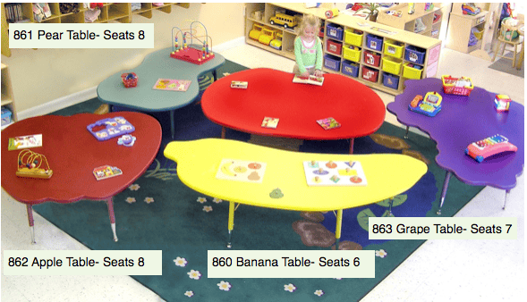 Fruit Tables