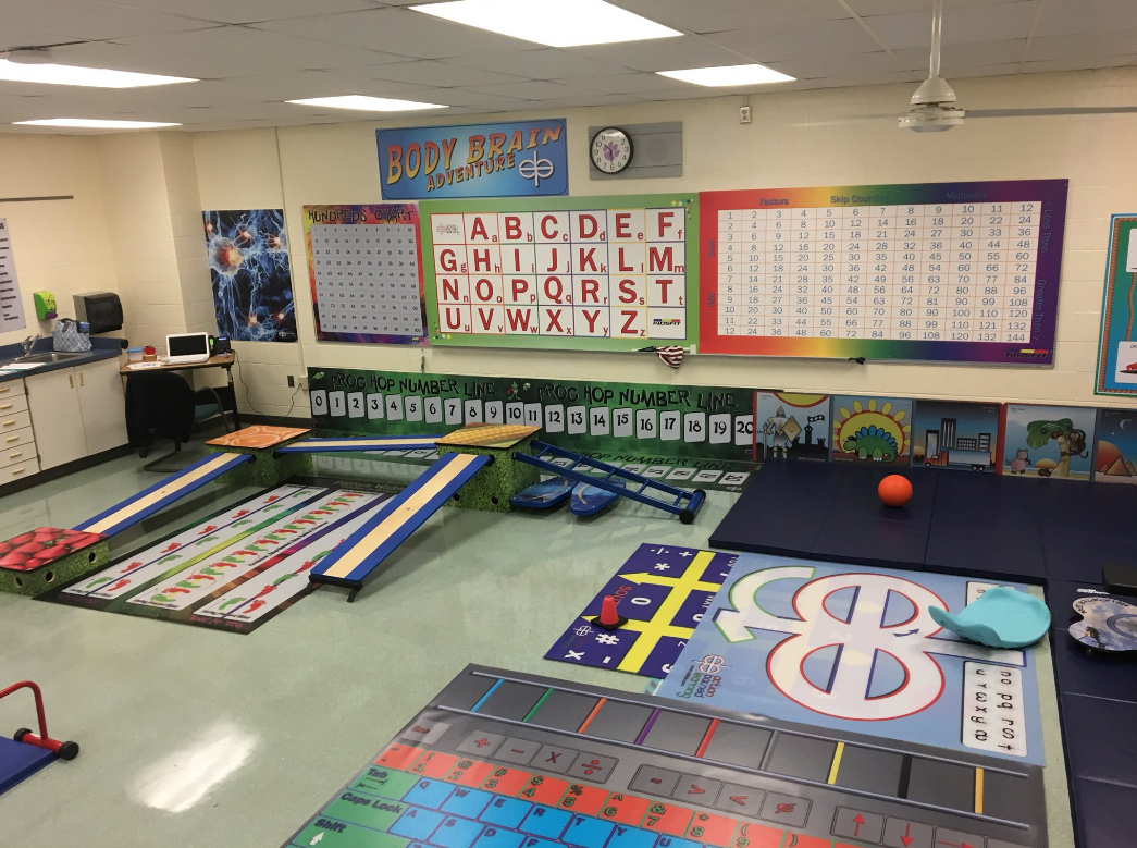 Action Based Learning Labs