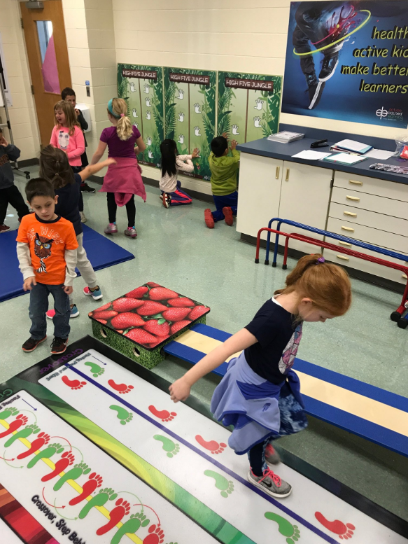 Action Based Learning Labs