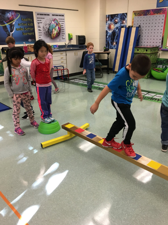 Action Based Learning Labs