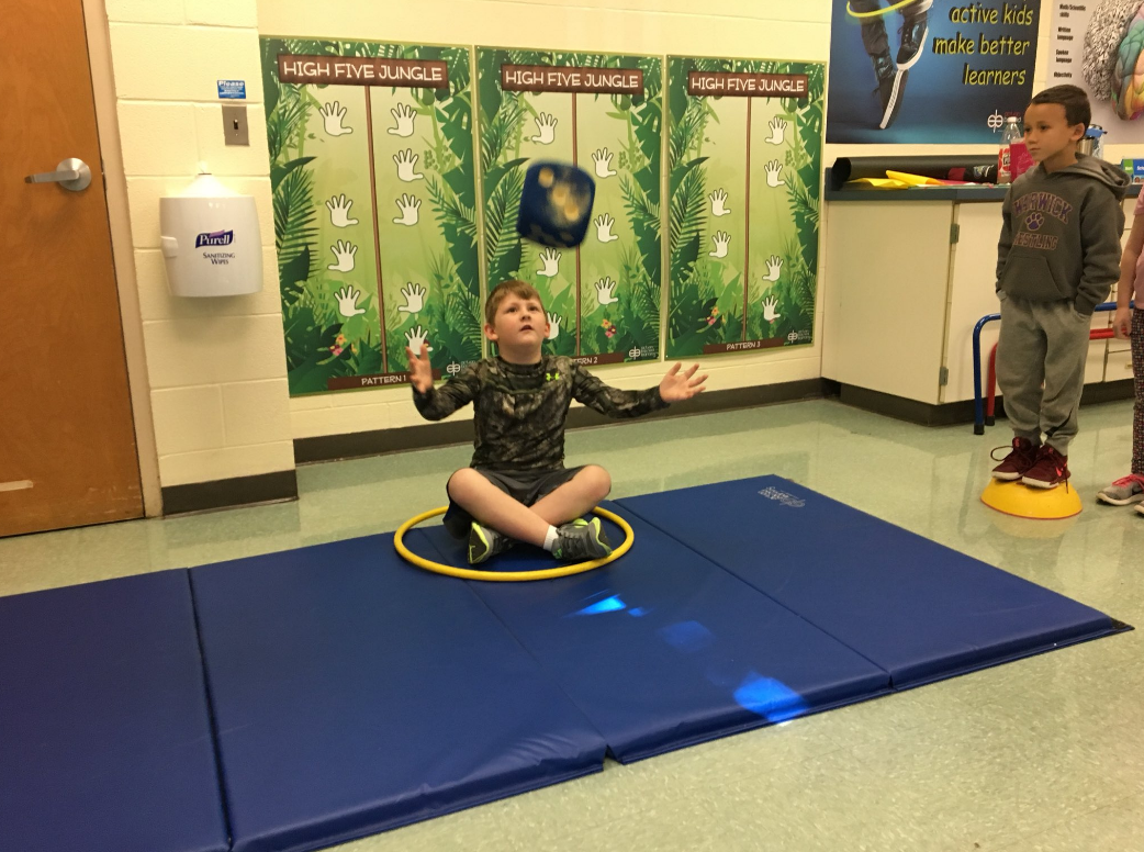 Action Based Learning Labs